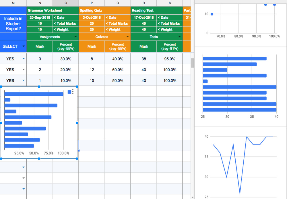 Gradebook Template Google Sheets Master Template